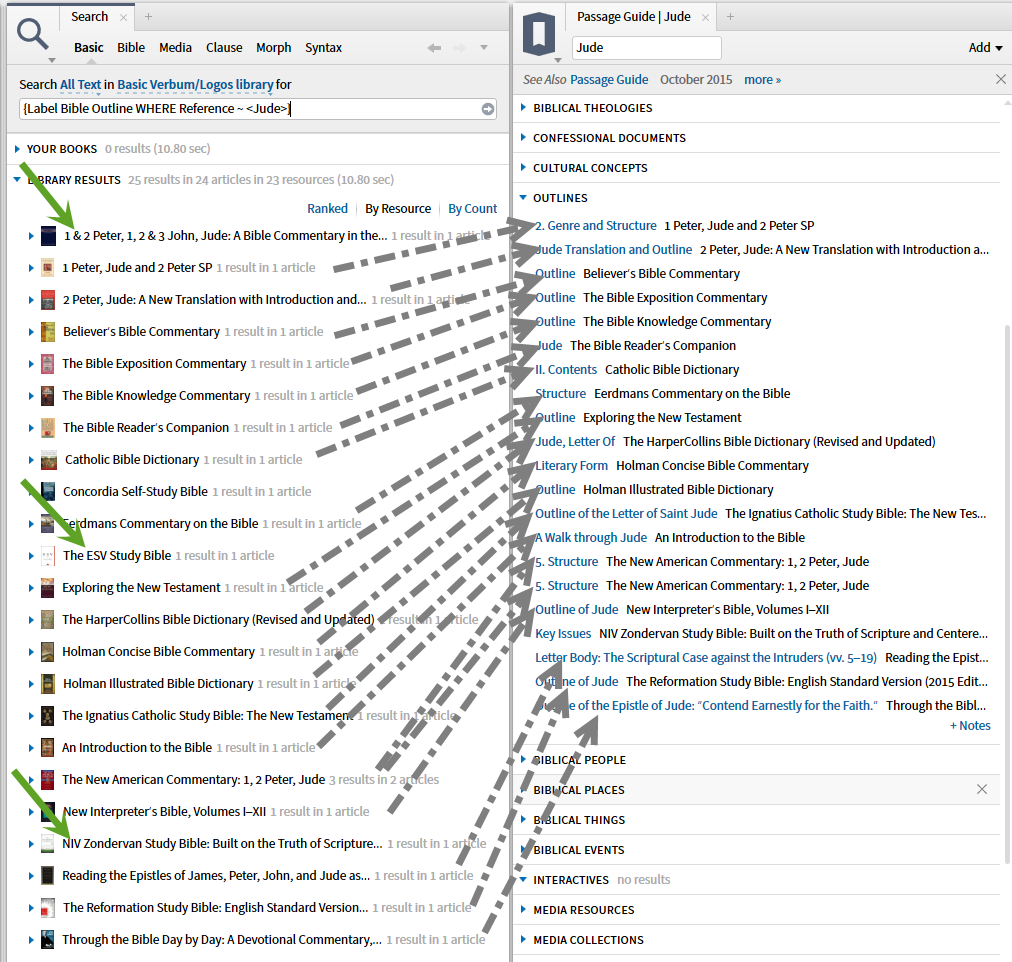 BUG: Processing of Bible Outline Label - Logos Community